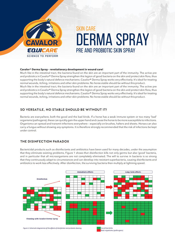 Cavalor Derma Spray - Brookies Rural Traders