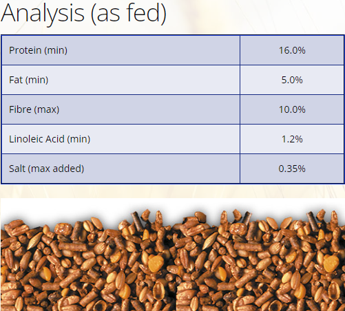 Laucke Mills Red Hen Pullet Grower - Brookies Rural Traders