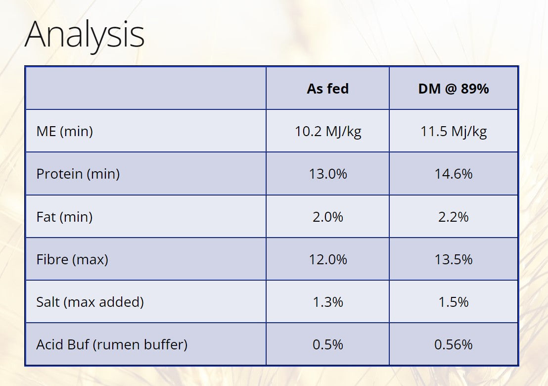 Laucke Mills Sheep and Cattle Nuts - Brookies Rural Traders