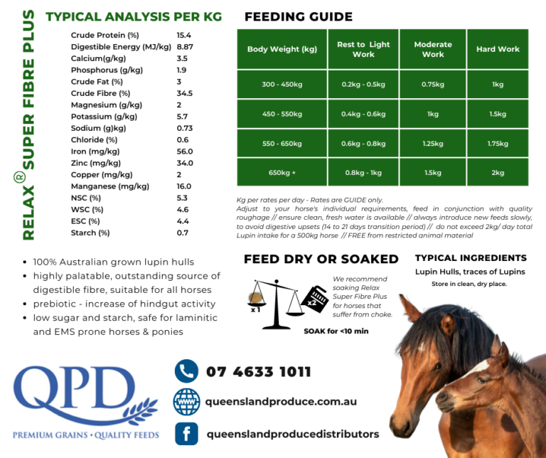 QPD Relax Super Fibre Plus - Brookies Rural Traders