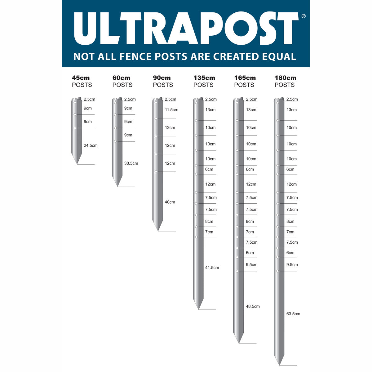 Jack Ultrapost Black Bituminous Dipped Star Picket - Brookies Rural Traders